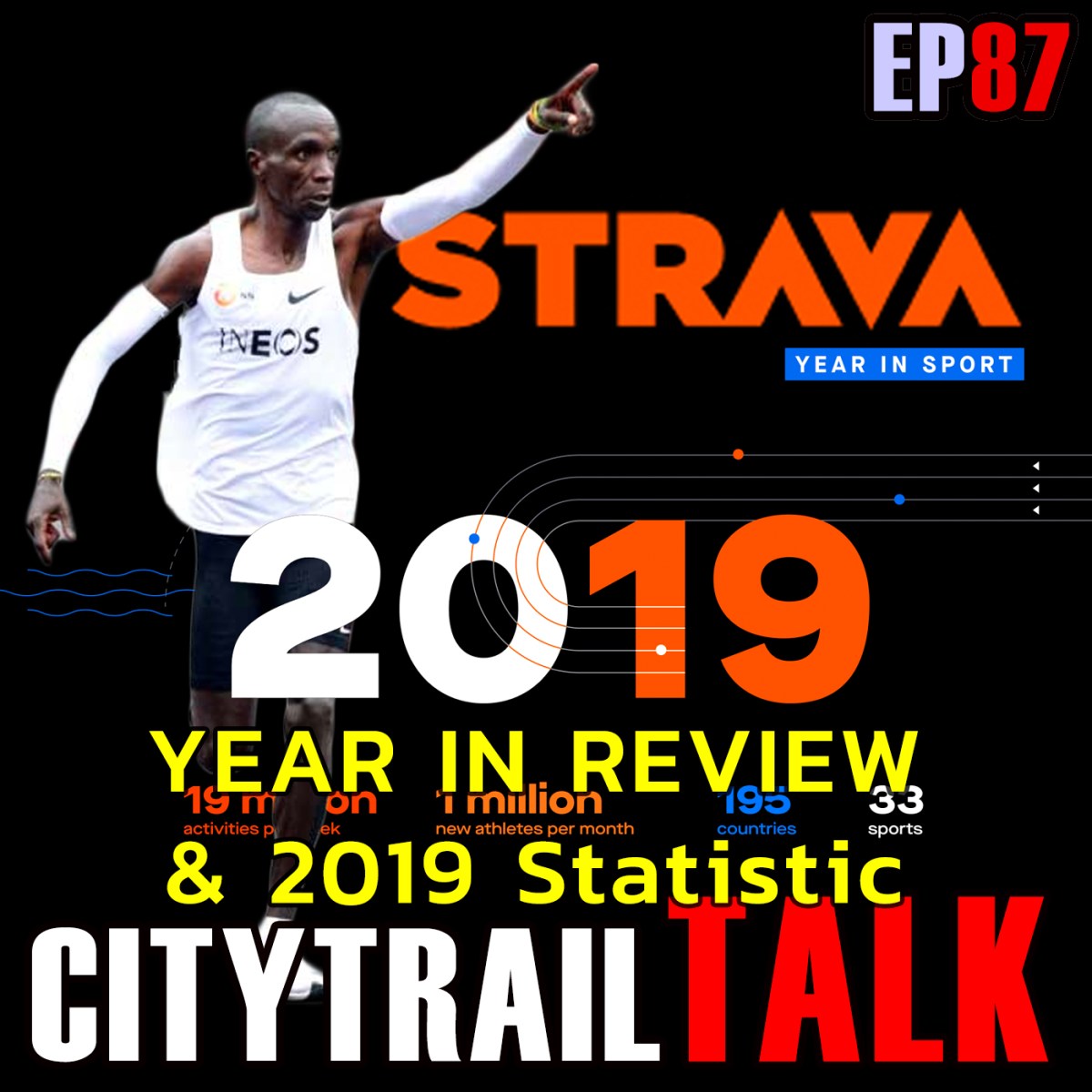 Strava Running Statistics 2019 – CitytrailBlog